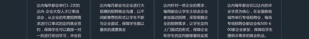 西安鸥鹏大数据培训 专业的java工程师培训机构java大数据培训班鸥鹏java培训java大数据工程师培训